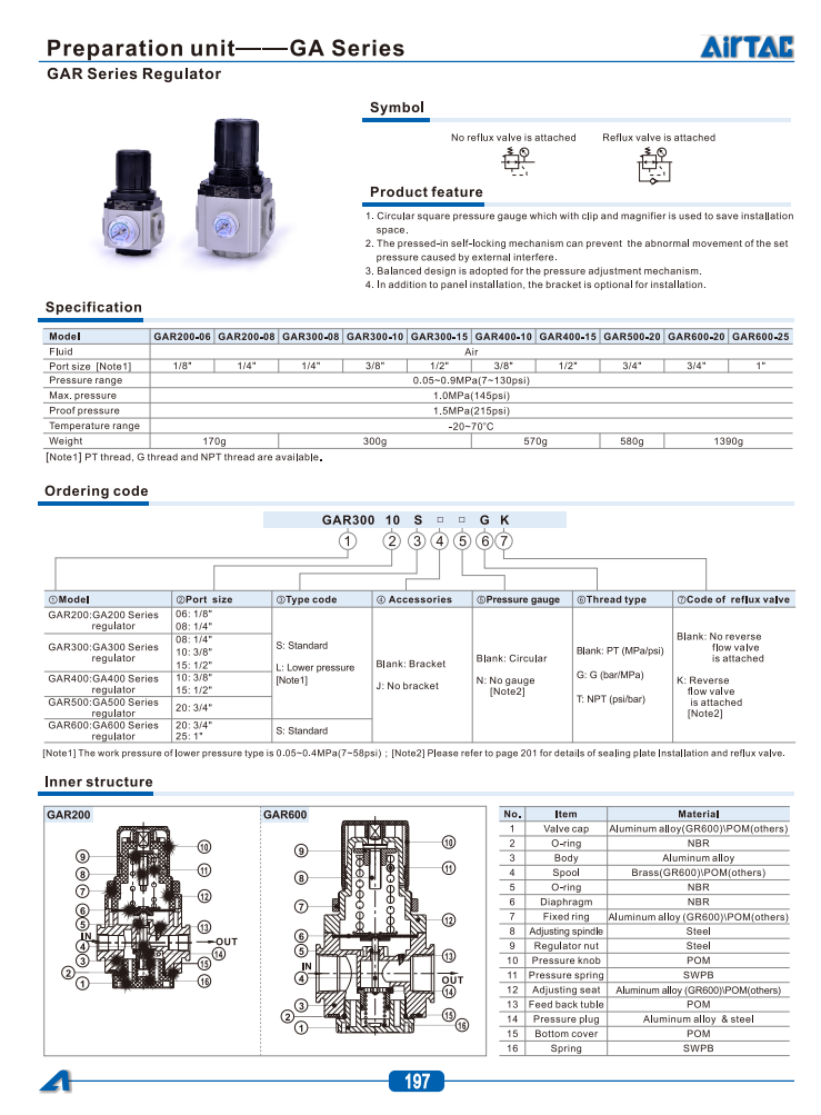 Điều áp Airtac - Series: GAR - CÔNG TY TNHH THƯƠNG MẠI THIẾT BỊ TỰ ĐỘNG ...