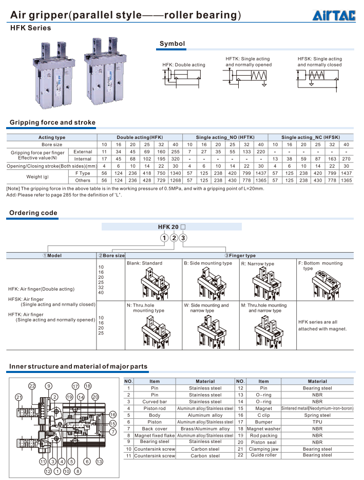 Xi lanh kẹp Airtac - Series: HFK - CÔNG TY TNHH THƯƠNG MẠI THIẾT BỊ TỰ ...