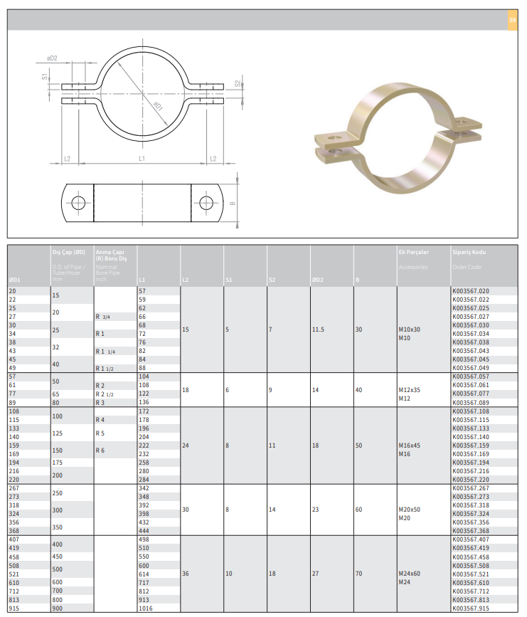 Metal Pipe Clamps- LMC - Cao Đạt TAE Co.,LTD