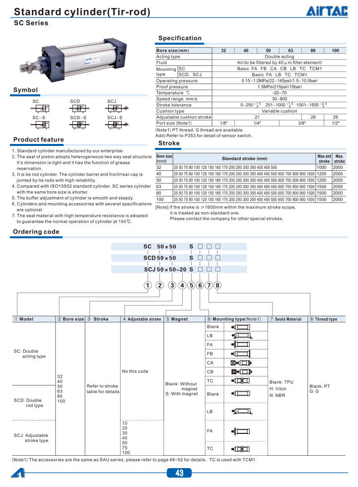 Xi lanh khí nén Airtac - Series: SC, SCD, SCJ, SCT - CÔNG TY TNHH ...