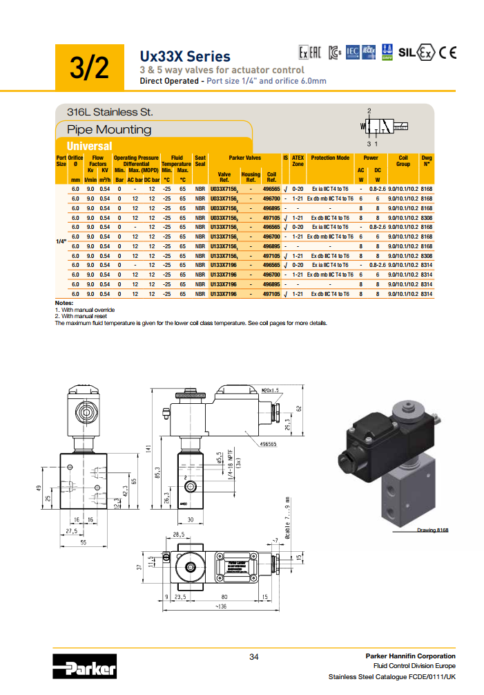 Van điện từ Parker: U033X7156-U133X7196 - Cao Đạt TAE Co.,LTD